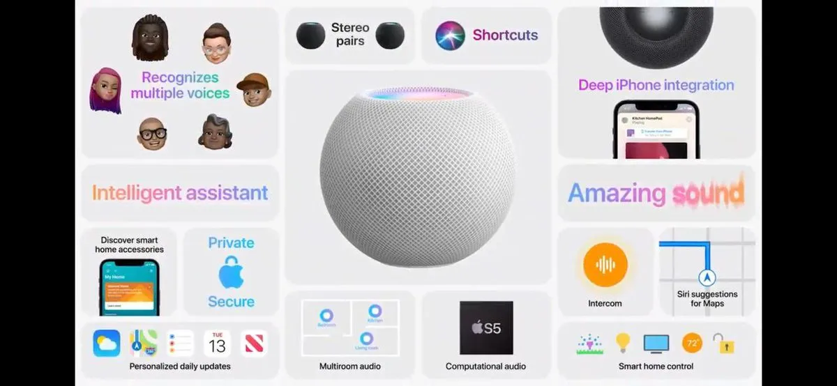 Новые iPhone: главное о презентации Apple | 360°